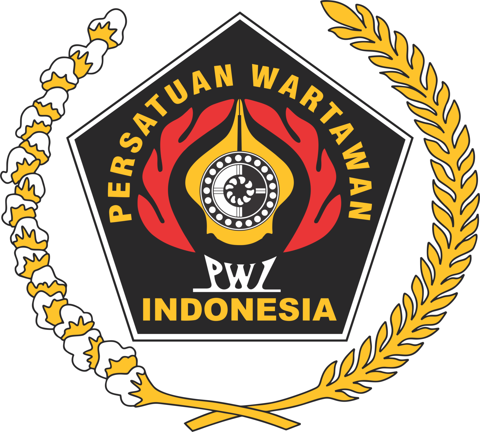 Profil – PWI Kabupaten Cirebon